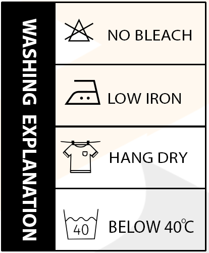 FAQs - English Version - PGPrints