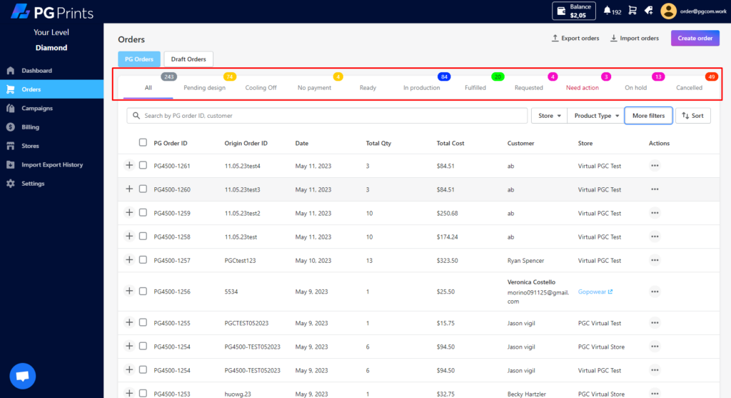Explanation for order statuses - PGPrints