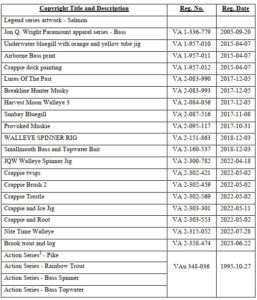 JON Q. WRIGHT - PGPrints