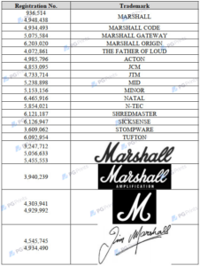 Marshall - PGPrints