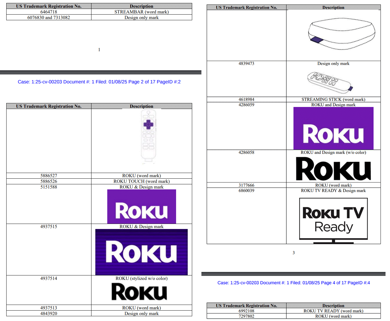 Roku - PGPrints