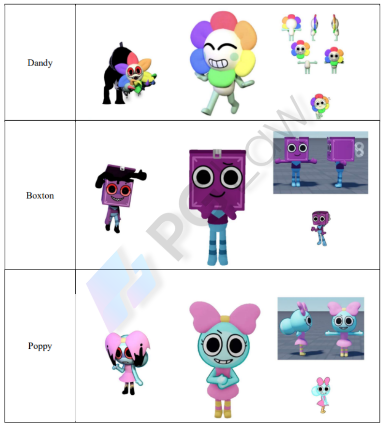 DANDY’S WORLD PRODUCTS - PGPrints