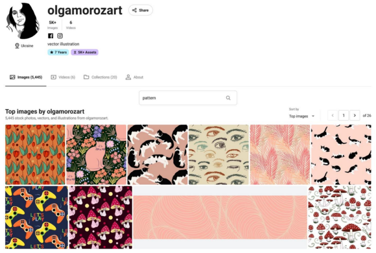 OLHA MOROZ PRODUCTS - PGPrints